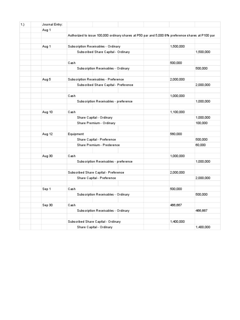 PARCOR - EXERCISES 7 - regalo ko na yung no. 1 | PDF | Business Economics | Accounting