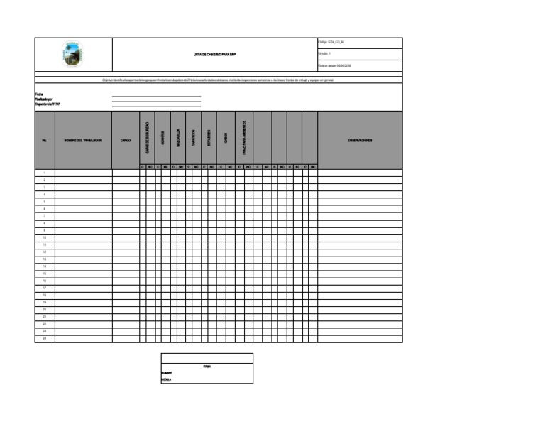 Formato Lista de Chequeo para EPP | PDF