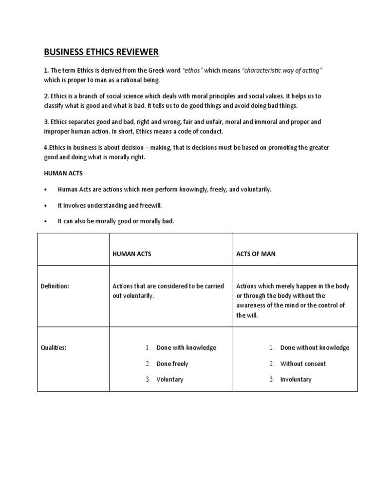 Business Ethics Reviewer | PDF | Morality | Intention