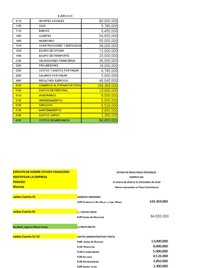 Guia 8 - Ejercicios Estados Financieros | PDF | Contabilidad | Estado de resultados