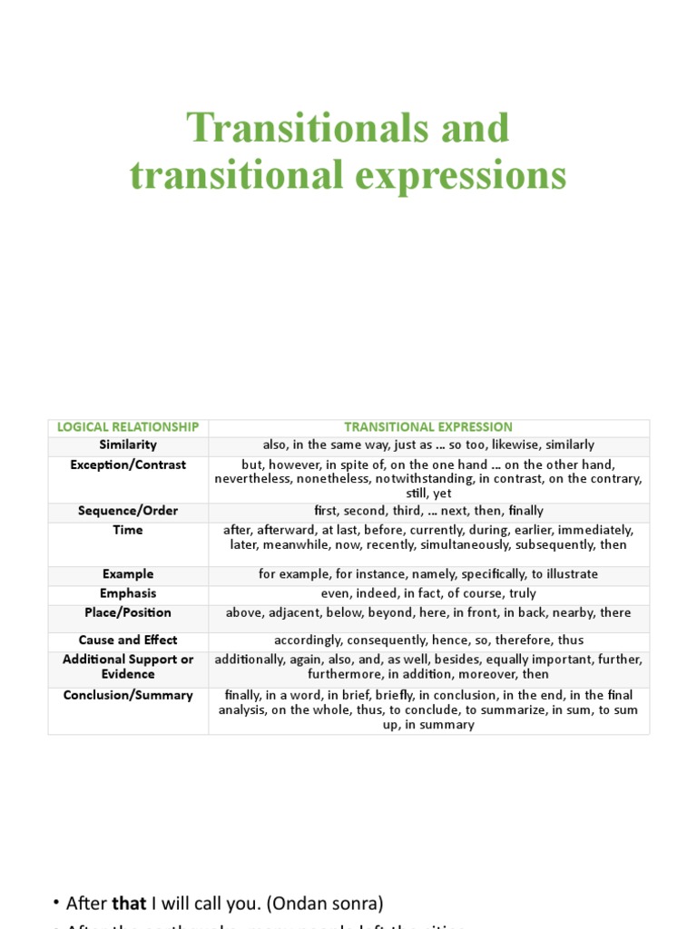 Transitionals and Transitional Expressions | PDF | Career & Growth ...