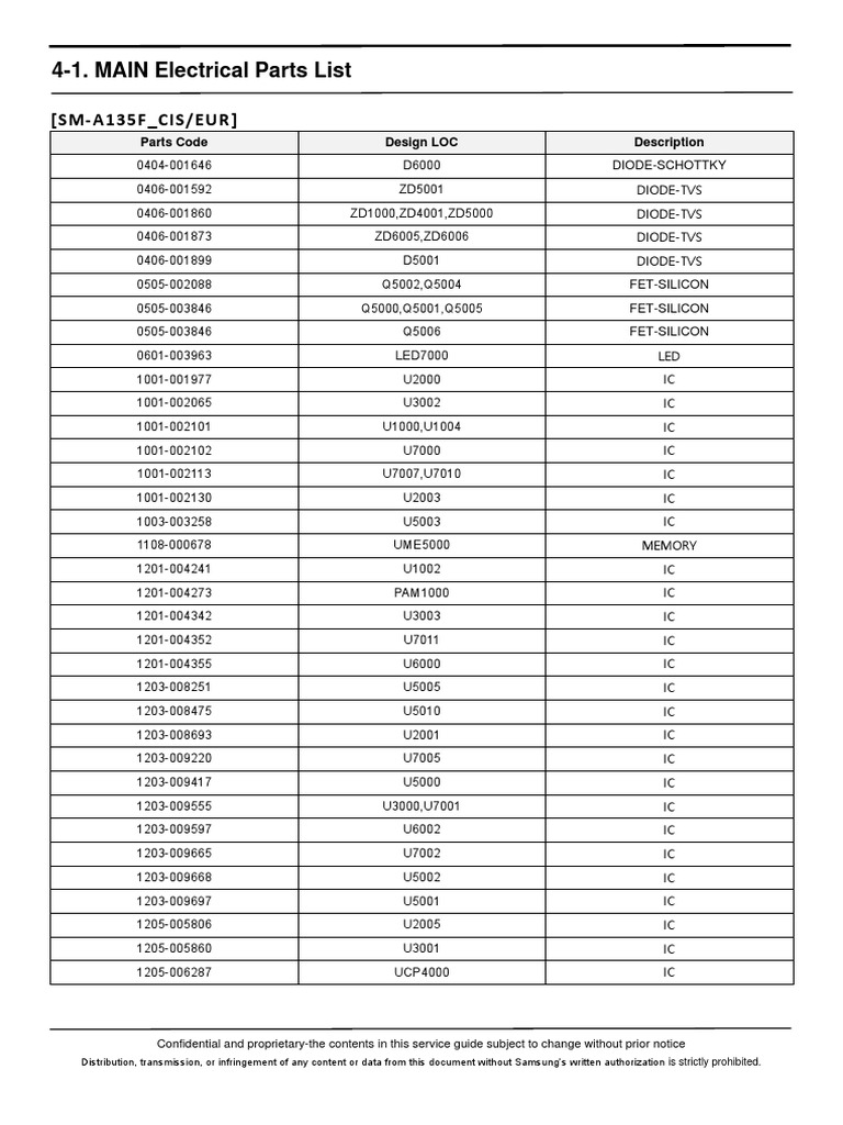 Electrical Part List | PDF | Integrated Circuit | Computer Architecture
