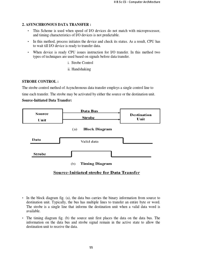 Asynchronous Data Transfer | PDF | Input/Output | Central Processing Unit