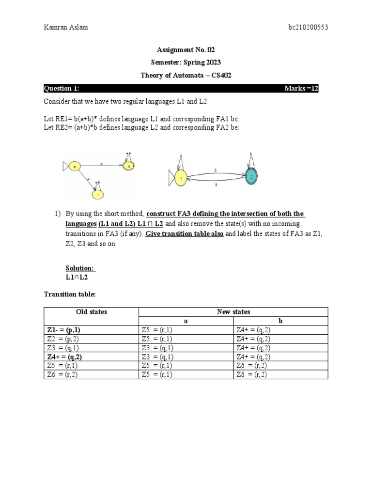 02 CS402 Solution Assignment | PDF