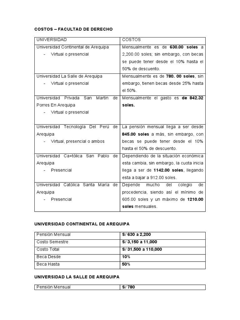 costos-universidades-pdf
