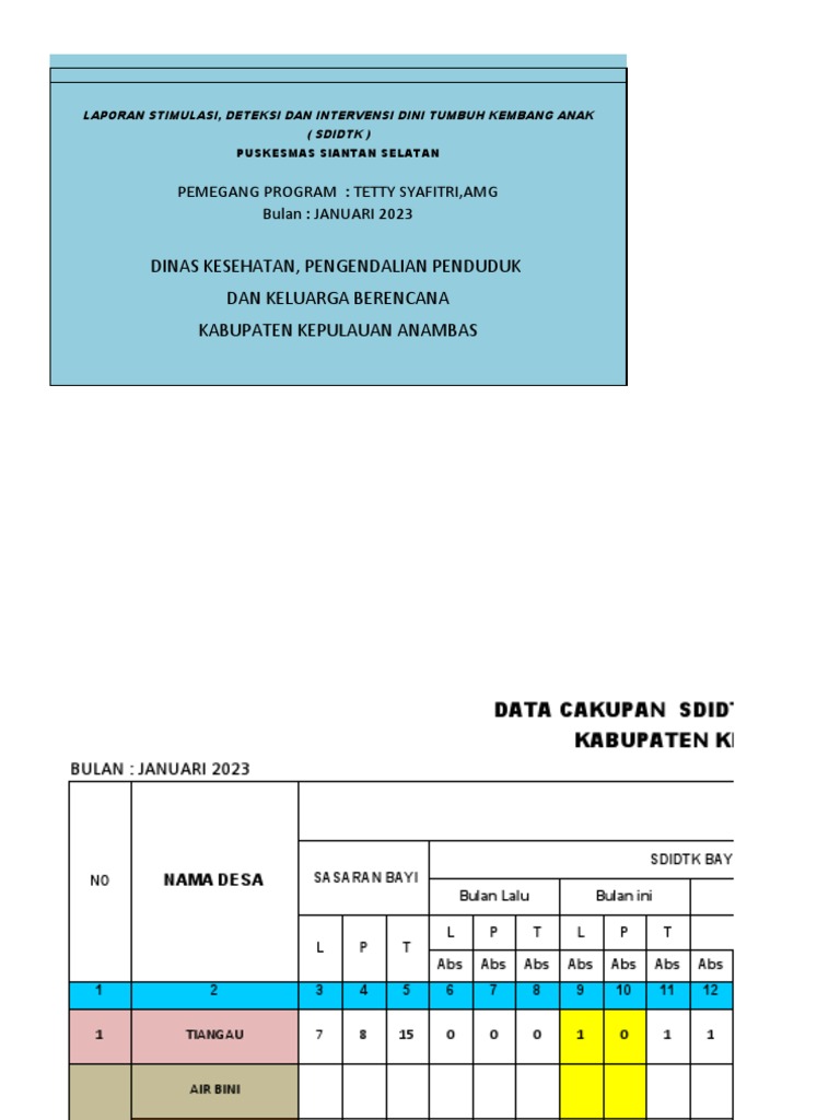 SDIDTK Juni PKM Sinsel | PDF