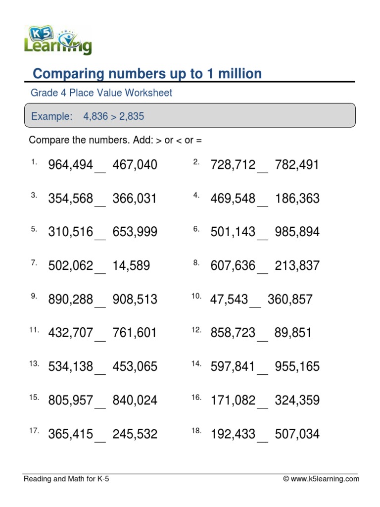 Grade 4 Comparing Numbers B | PDF