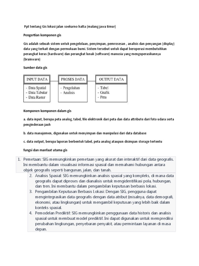 Data PPT Gis | PDF | Komputer