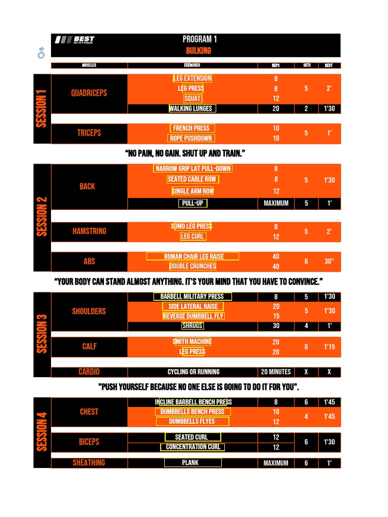 Bulking Program Workout Routine | PDF | Physical Exercise | Physical ...