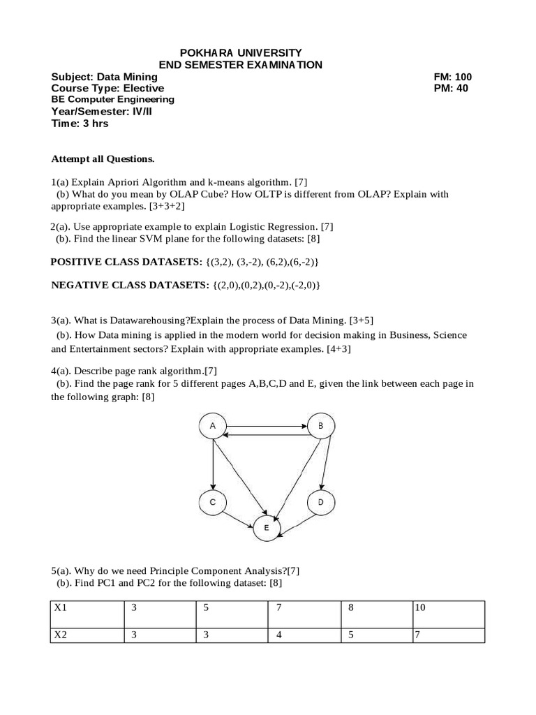Datamining | PDF | Teaching Methods & Materials