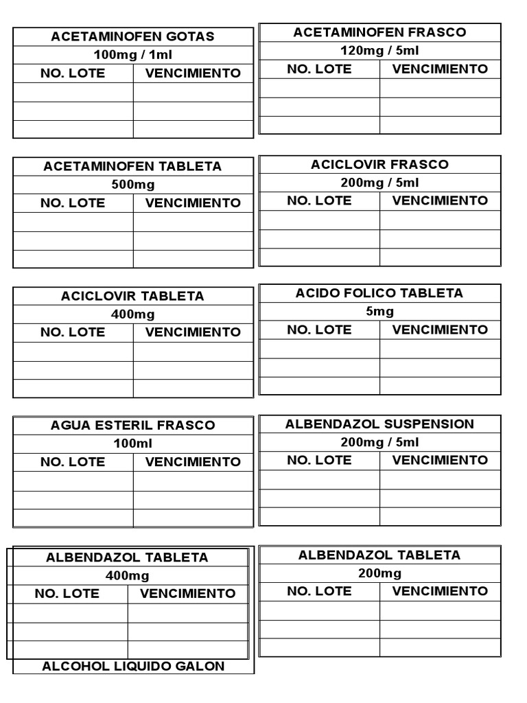 Rotulos de Medicamento y Vencimiento | PDF | Drogas | Farmacología