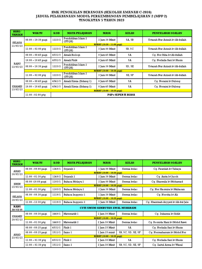 Jadual MPP 2 Ting. 5 2023 | PDF