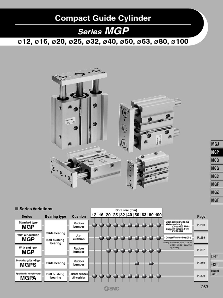 Compact Guide Cylinder: Series | PDF | Valve | Drill