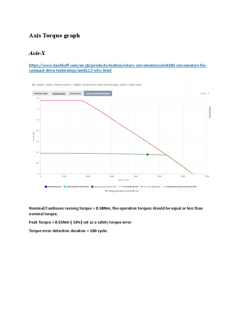 C-Axis Torque Specifications and Limits | PDF | Technology & Engineering