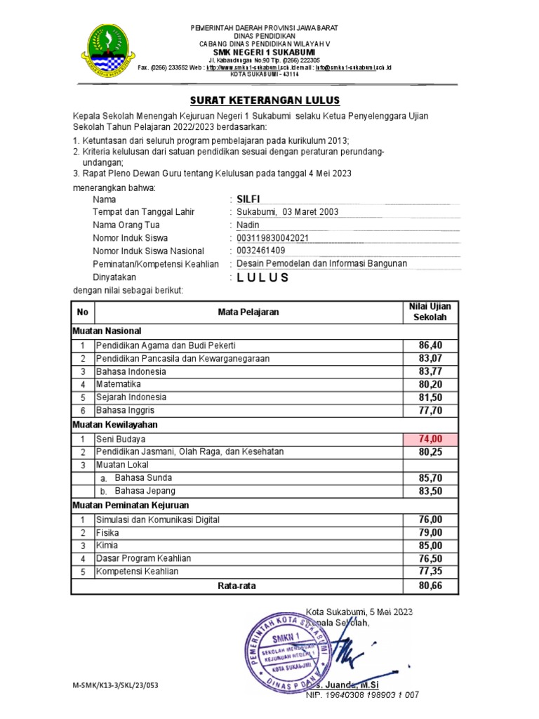 Surat Keterangan Lulus | PDF