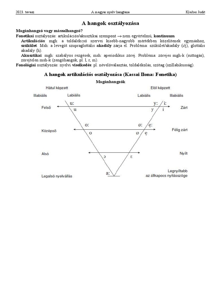 Hangok | PDF