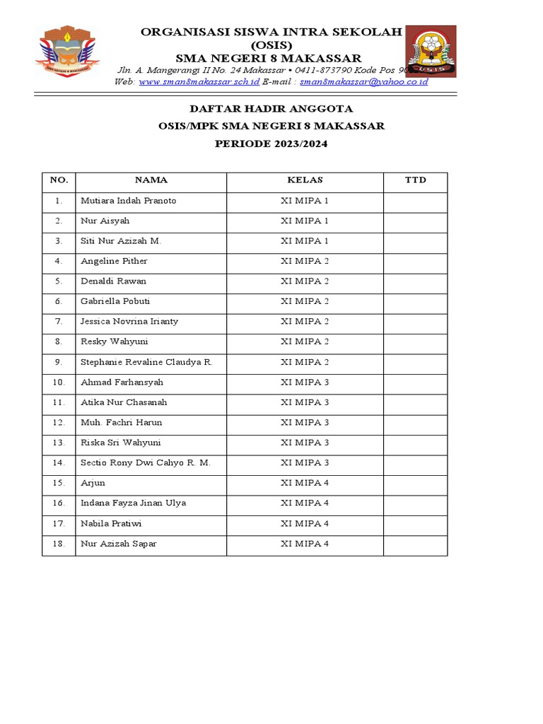 Daftar Hadir Peserta Raker Osis MPK 2023 | PDF