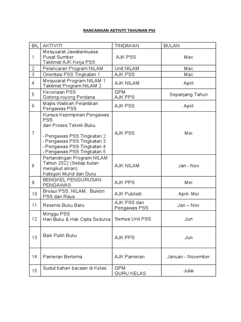 Rancangan Aktiviti Tahunan PSS 2022 | PDF