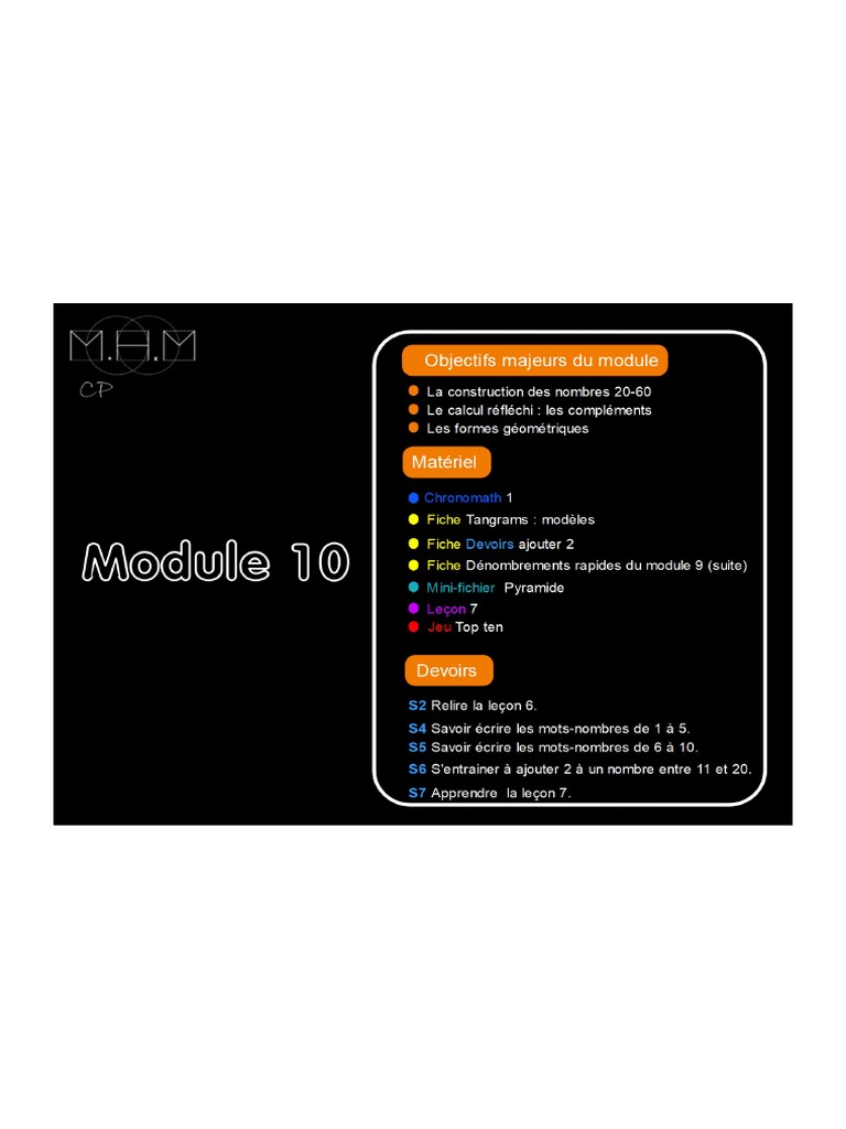 MHM CP Module 10 d2019 | PDF