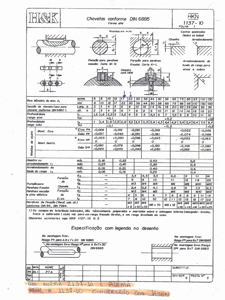 Norma 1137-10 Chavetas DIN6885 | PDF