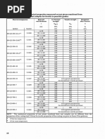 DIN 3771-1 (O'ring) | PDF