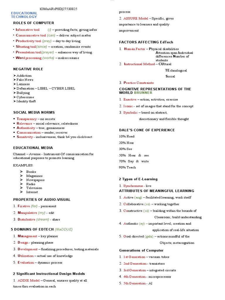 Educational Technology Let Reviewer Handouts and Bullets | PDF ...