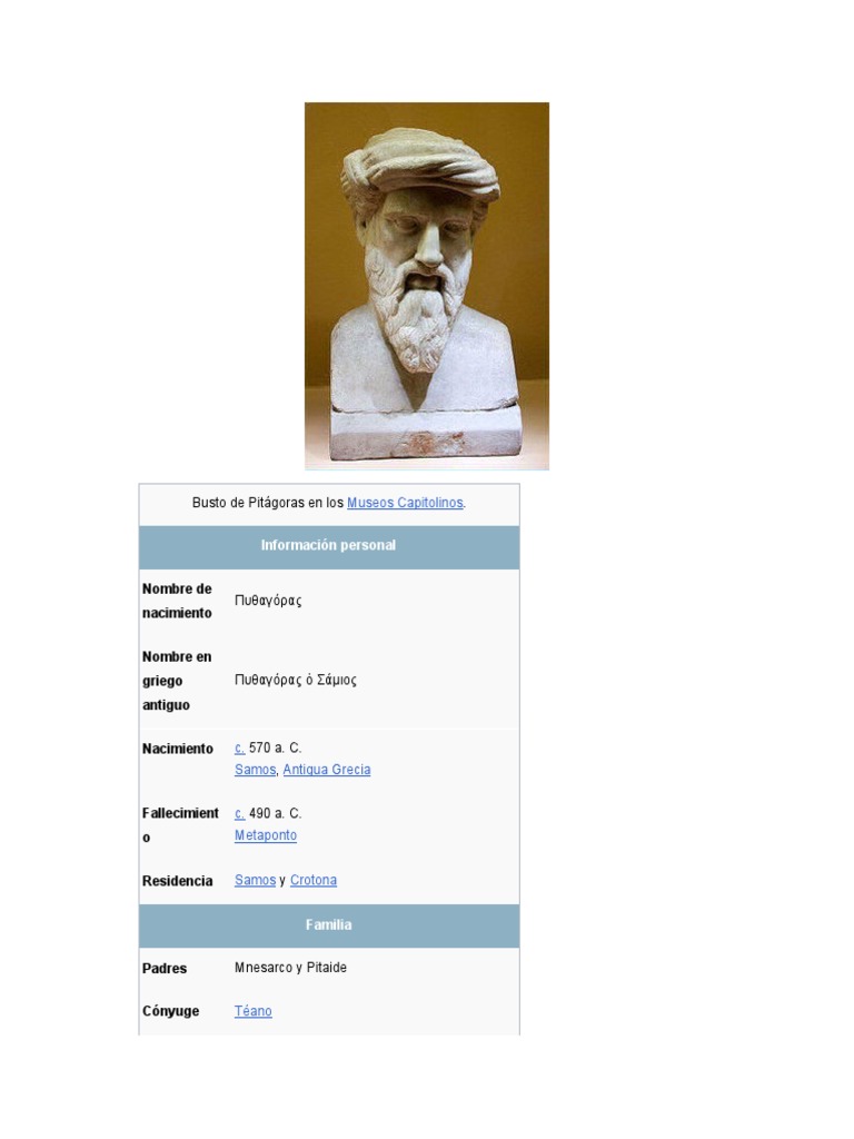 Biografia de Pitagora de Samos | PDF | Pitágoras