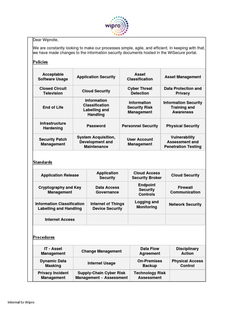 ISMS Release Mailer Ver 15.0docx | PDF | Computer Security | Security