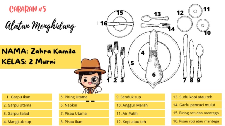 Salinan ALATAN MENGHIDANG | PDF
