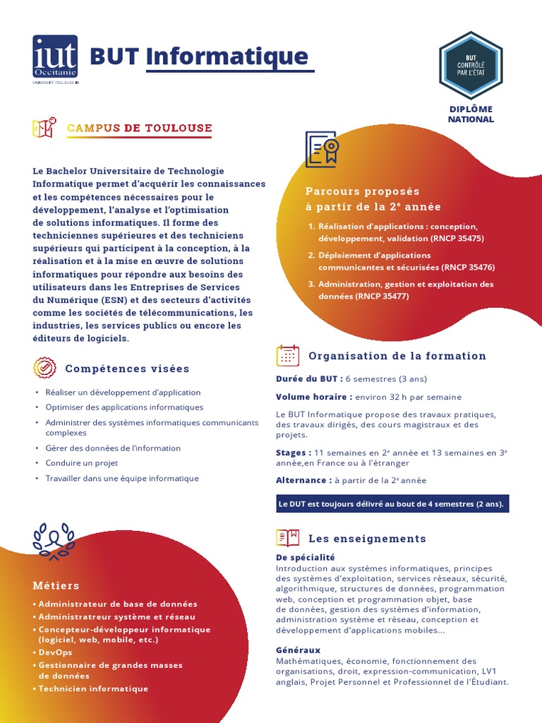 But Informatique 2022 | PDF | Informatique | Application