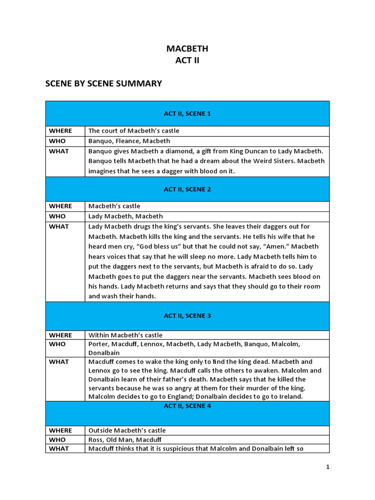 Act II Handout Modified | PDF | Macbeth