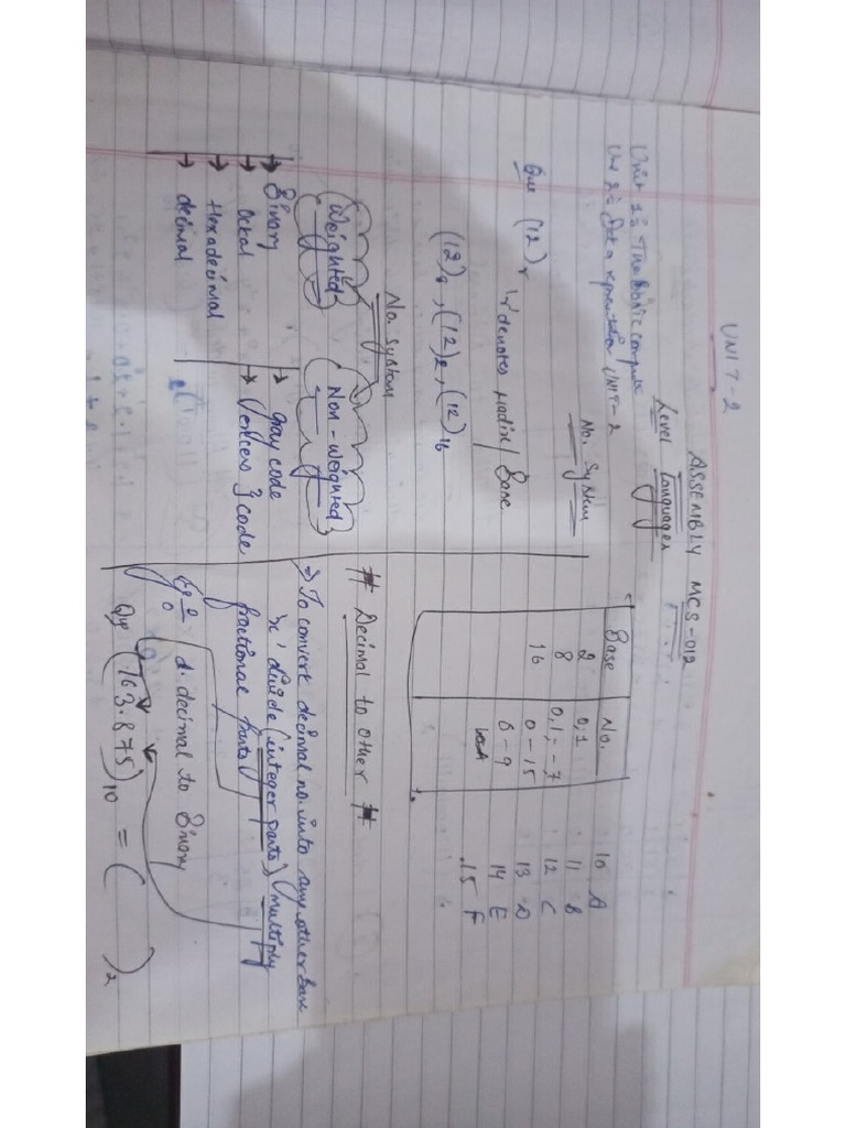 Mcs 012 notes bcastudies | PDF