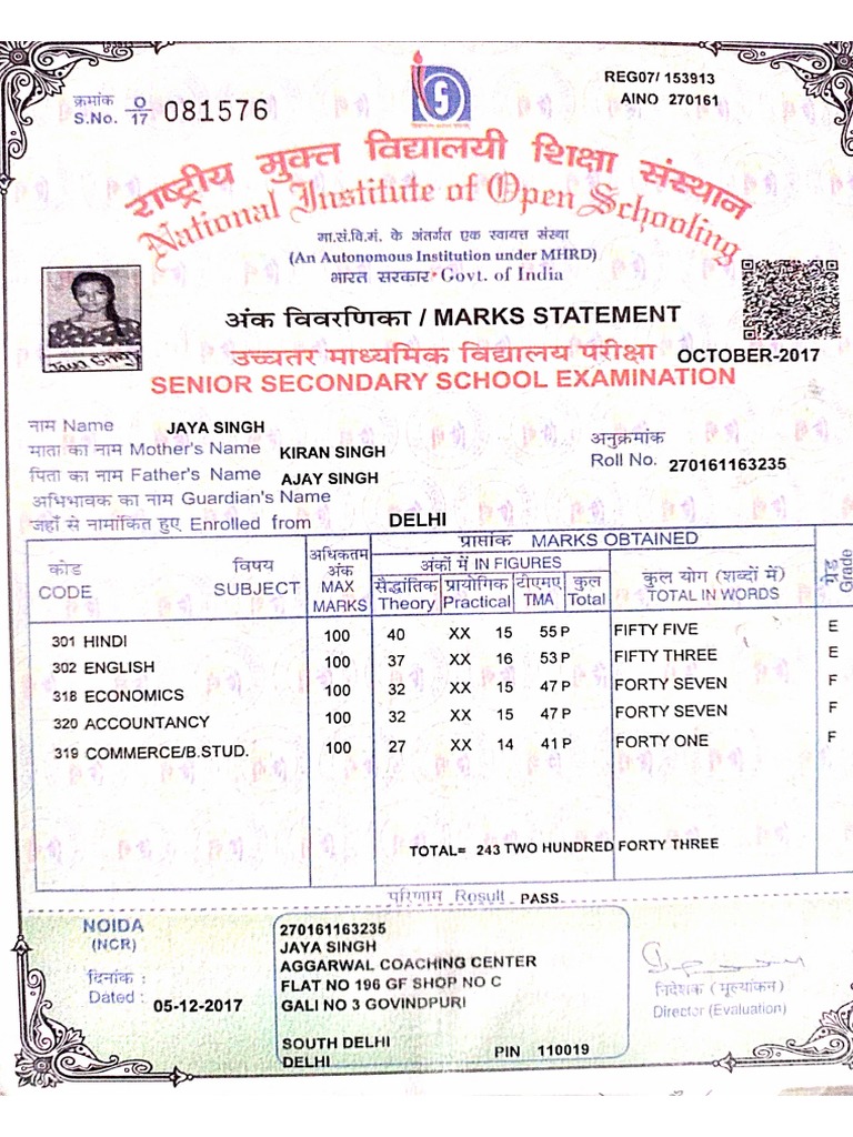 12 TH Marksheet | PDF