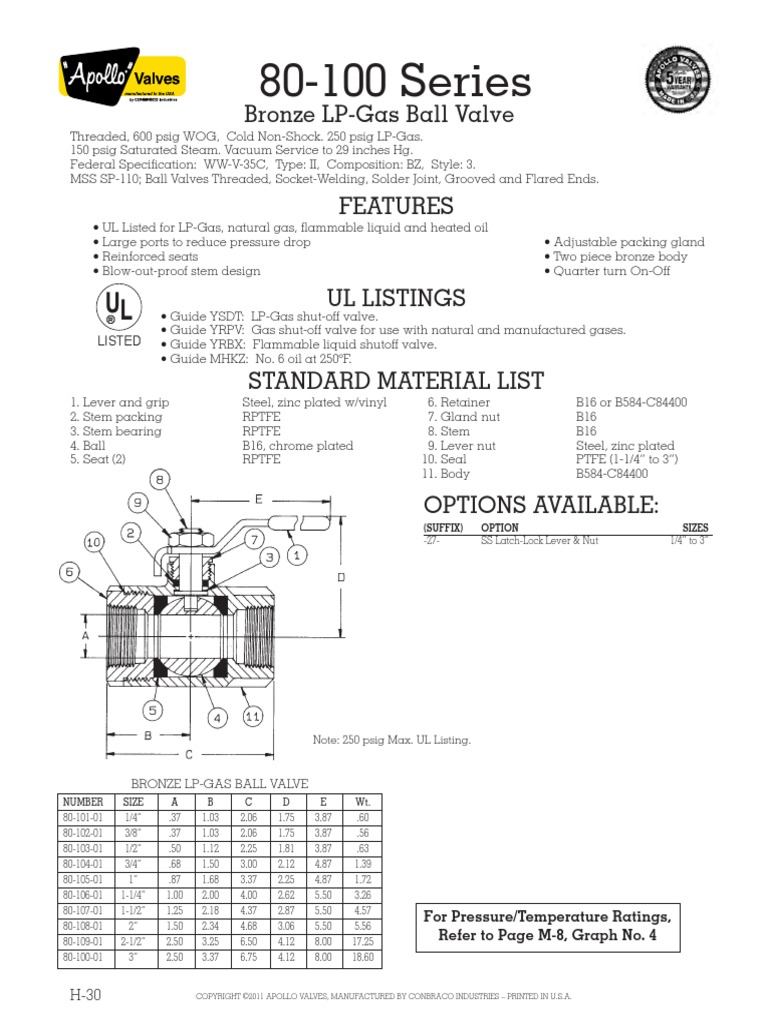 Mod 80 Ul | PDF | Valve | Pressure