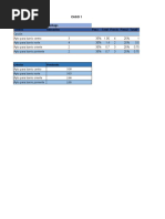 Ley 19628, Certificado de Especialidad IV Semana 3 Modulo 9006 | PDF