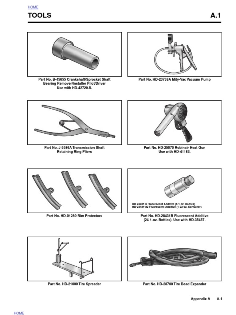 Appendix A Tools Harley Davidson Sweden - Se | PDF