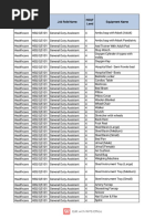 Revised TA-DA Rules Haryana Govt. | PDF