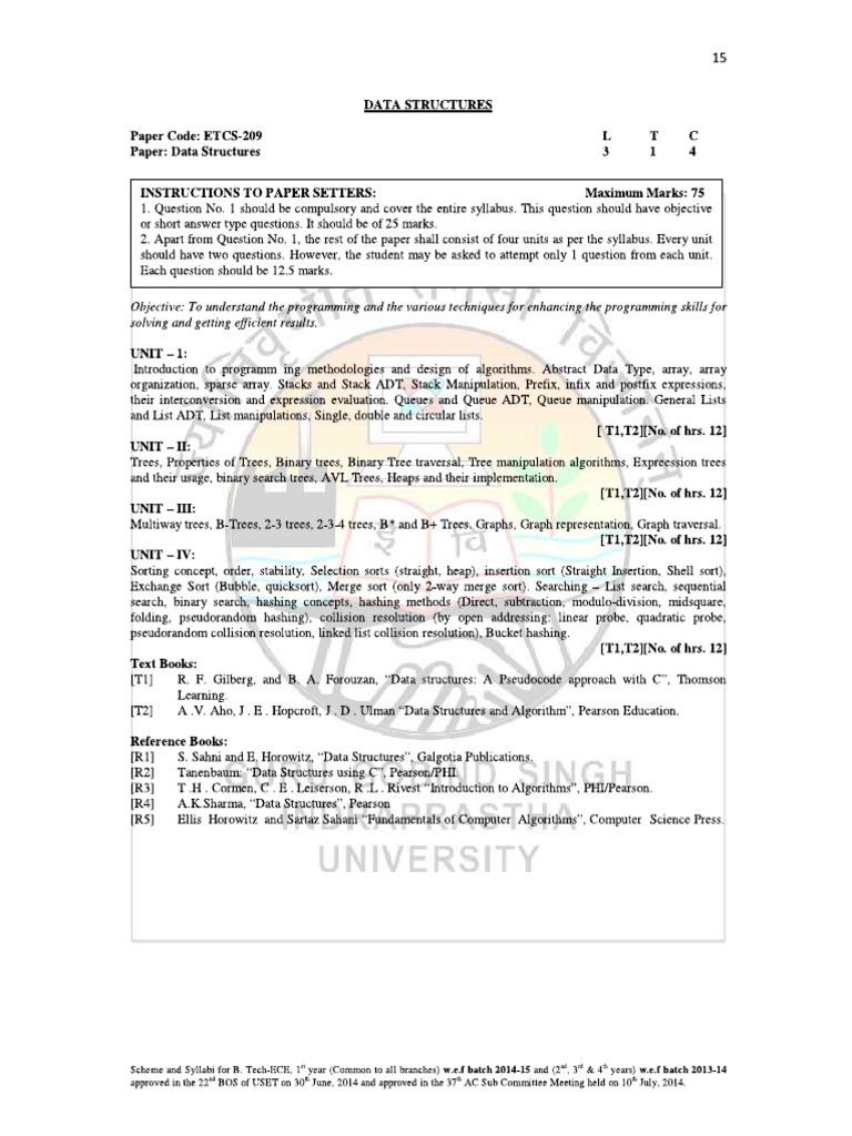 DS Syllabus | PDF DS Syllabus | PDF