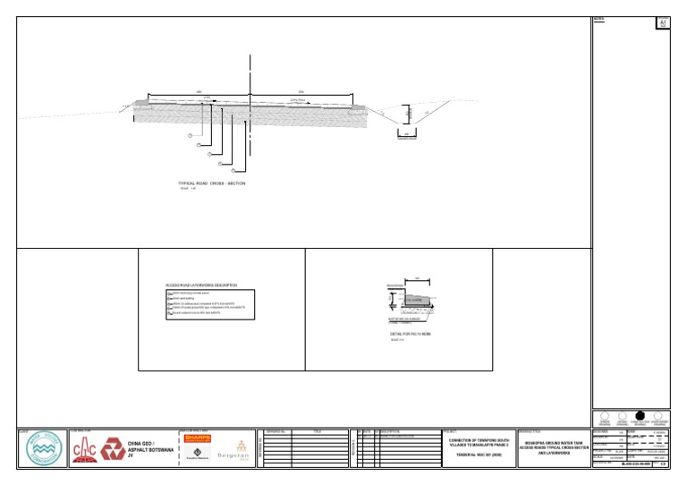 BL458-C03-90-009 Moshopha Access Roads Typical Cross Section and ...