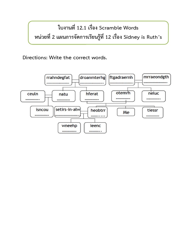 Assignment 12.1-12.2 | PDF