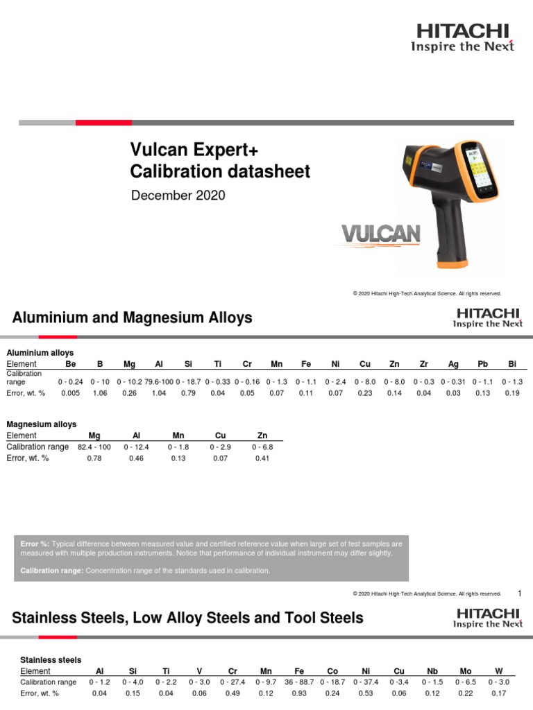 Hitachi Vulcan Expert+ Calibration Guide | PDF | Titanium | Manganese