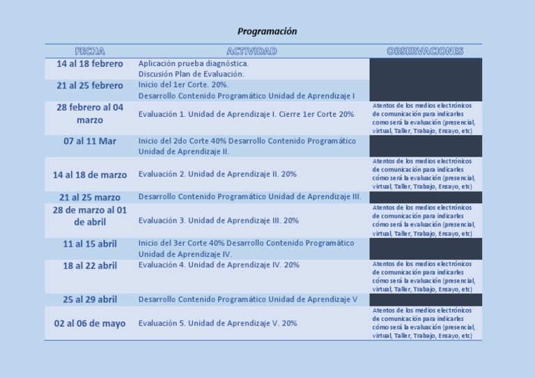 Programación general | PDF