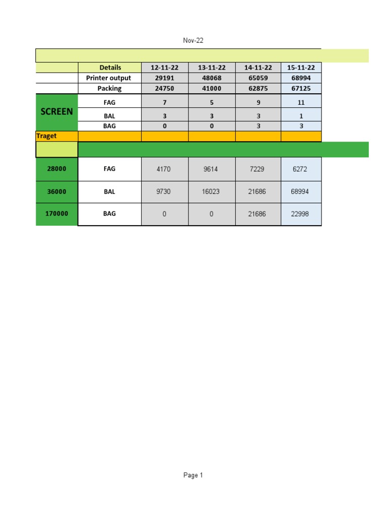 Mukti Screen Data | PDF | Computing | Computer Hardware