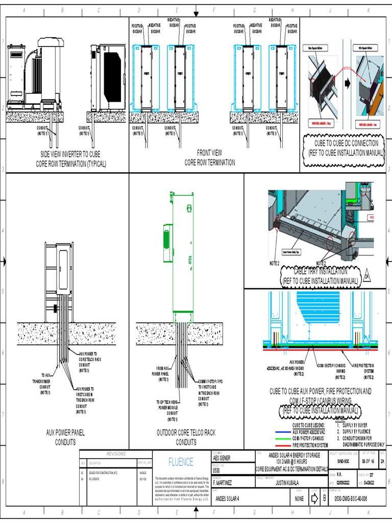 0530-DWG-BSC-40-006 AC DC Termination Rev02A | PDF | Physical ...