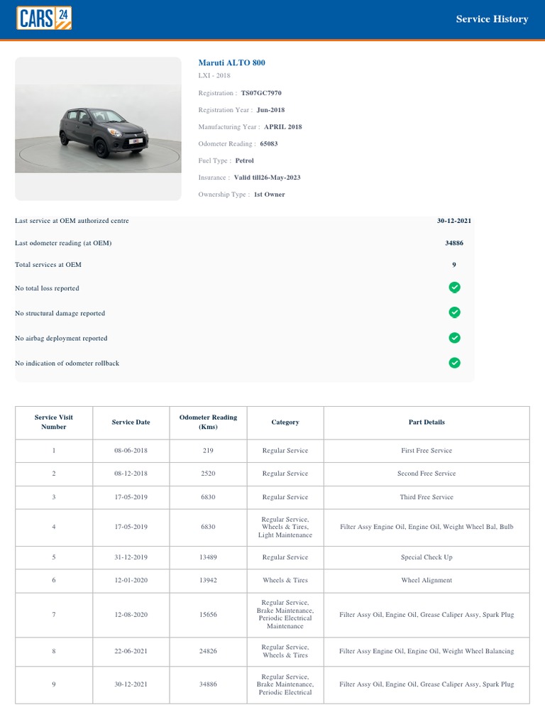 Service History of Vehicle | Download Free PDF | Wheeled Vehicles ...