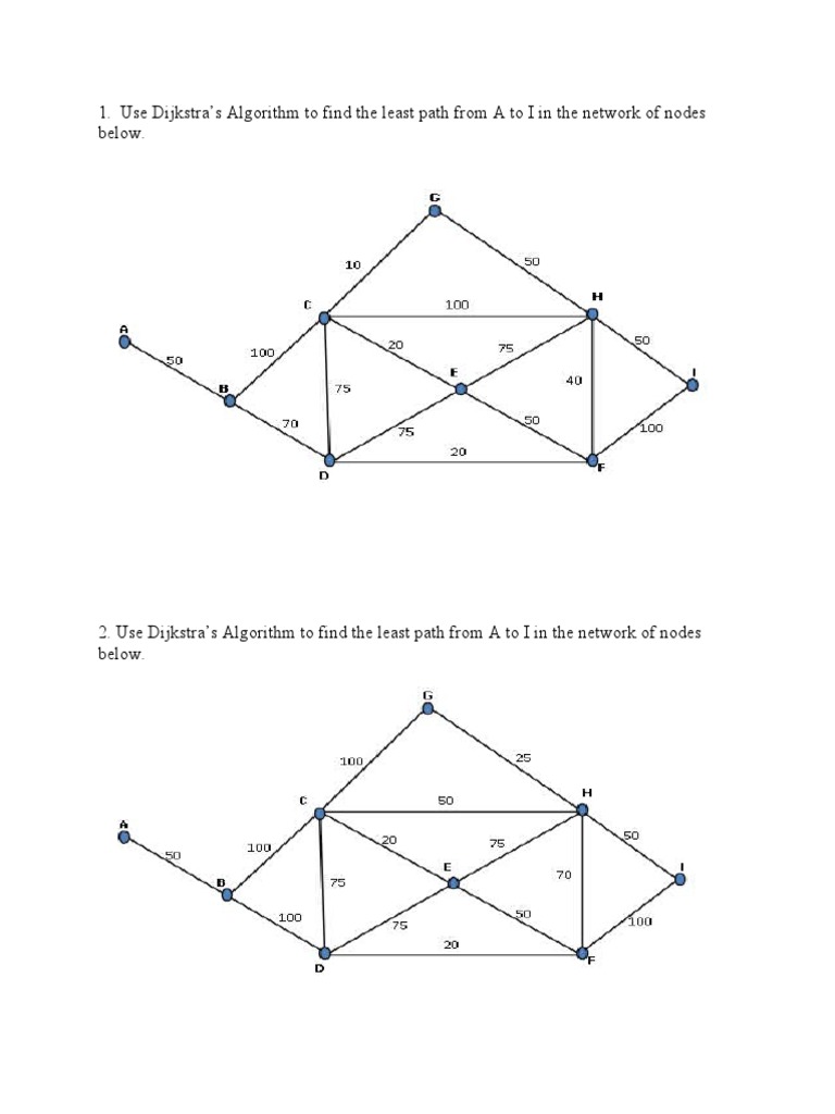 Dijkstra Algorithm Home Work - 2022 | PDF