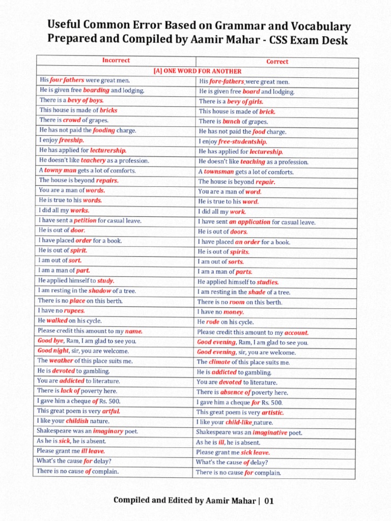 1 Common Errors in Grammar & Vocabulary | PDF