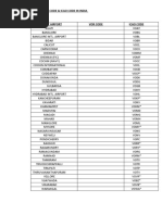 RT Abbreviations - Transmission | PDF | Air Traffic Control | Aviation