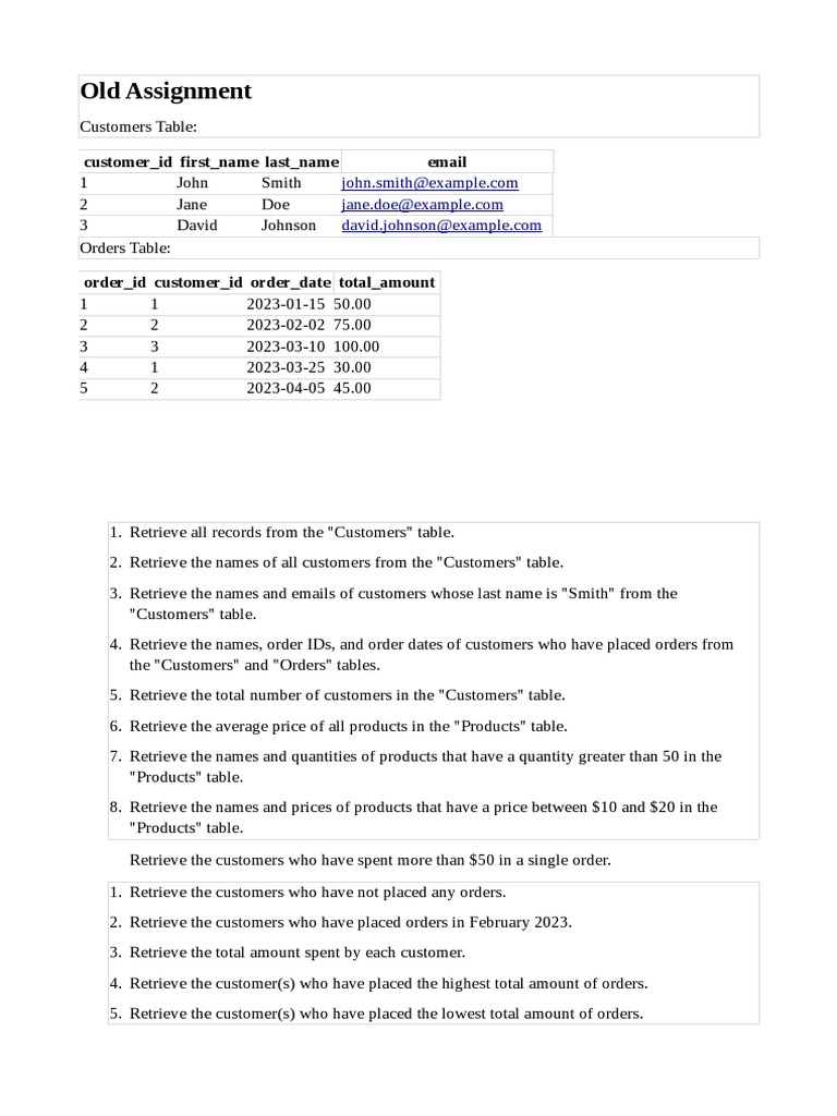Database Assignment | PDF | Data Management Software | Data Management Database Assignment | PDF | Data Management Software | Data Management