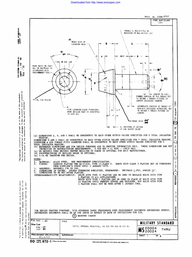 MS20004 Thru MS20024D | PDF
